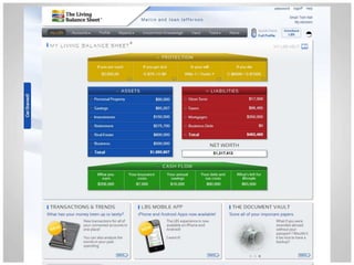 Financial Balance - The Living Balance Sheet | PPTX