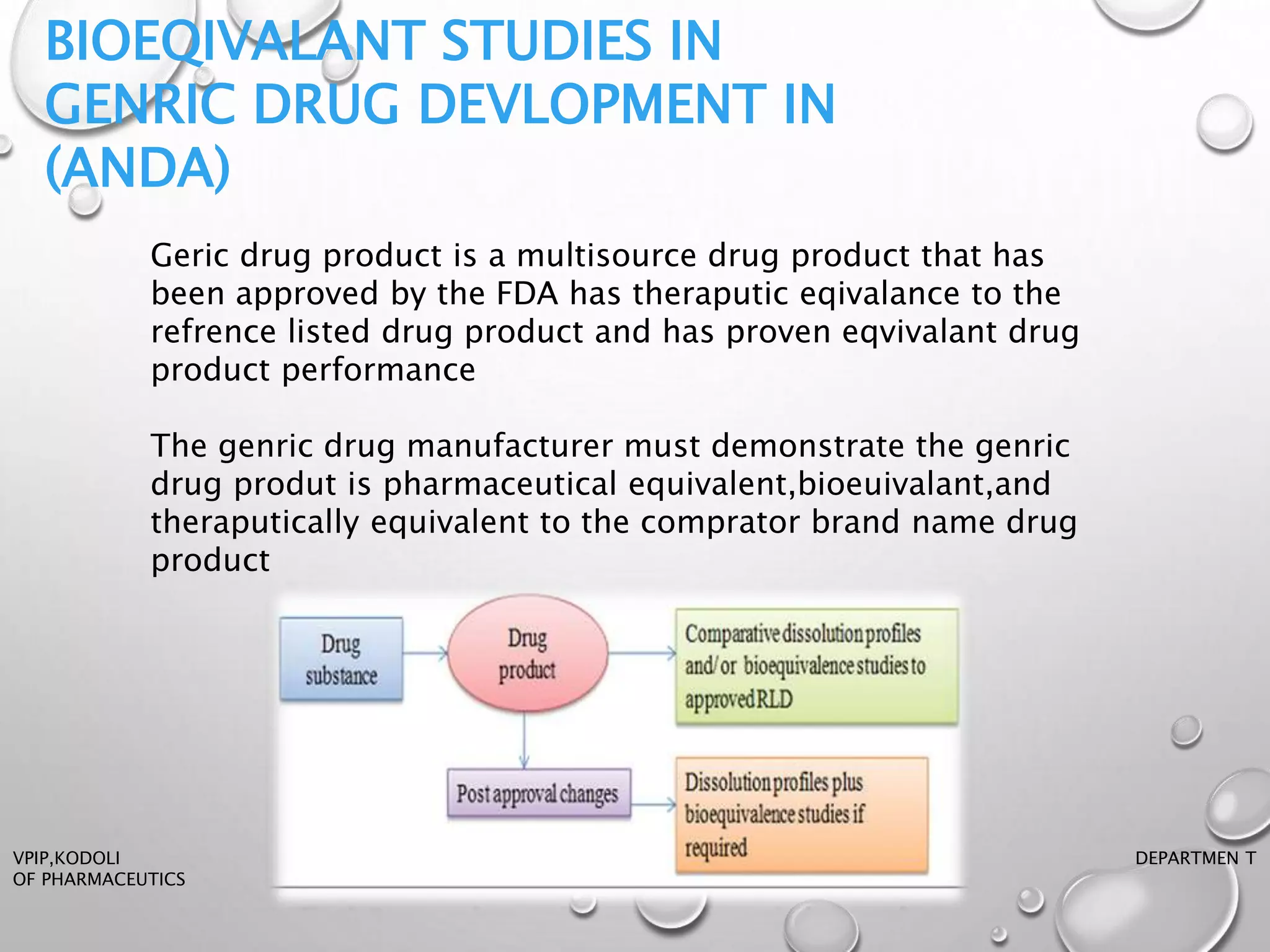 Drug Prodact performance in vivo1.pptx