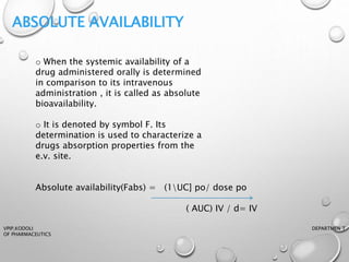 Drug Prodact performance in vivo1.pptx