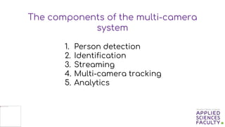 Master defence 2020 - Ivan Prodaiko - Person Re-identification in a Top ...