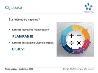 Prodajna matematika | PPTX