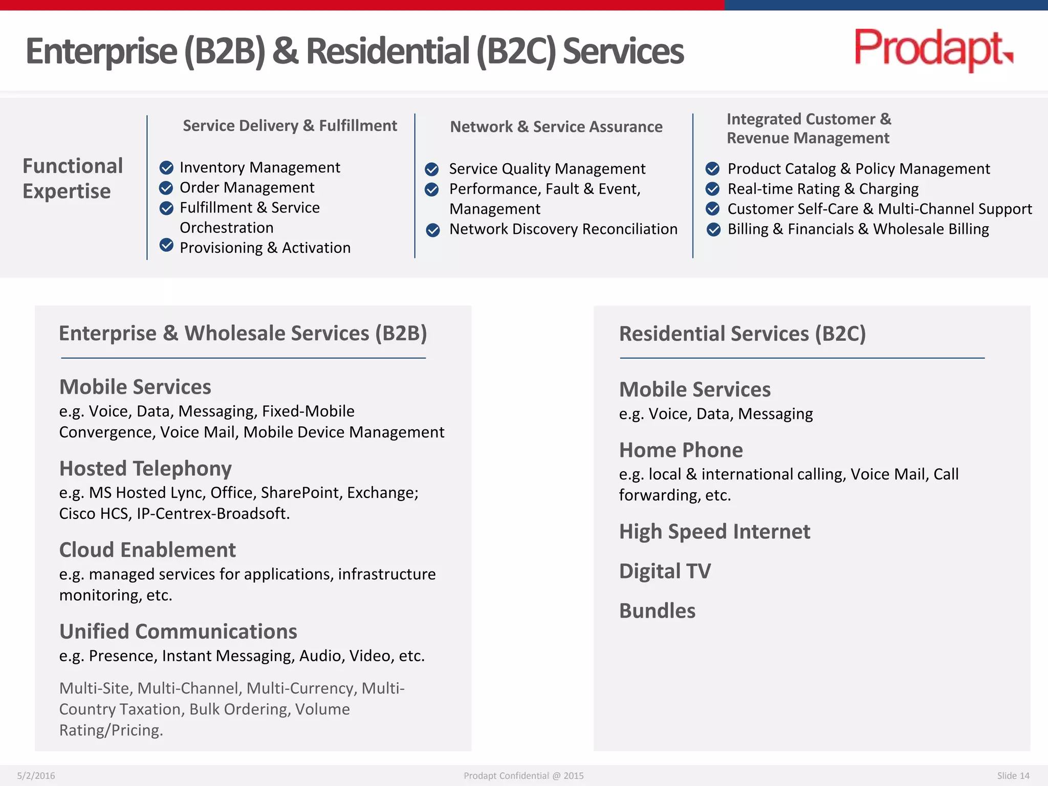 Prodapt Corporate Overview Presentation | PPTX