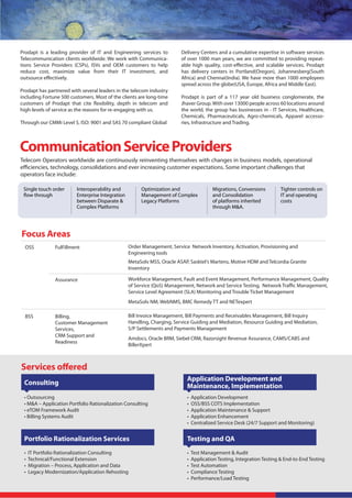 Prodapt Overview & Offering | PDF