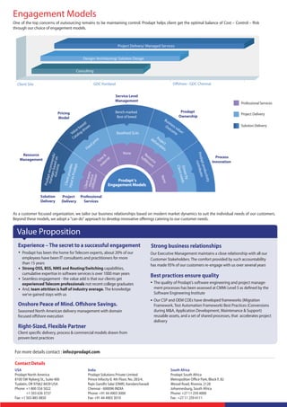 Prodapt Overview & Offering | PDF