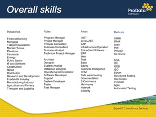 Prodata Consult2010 | PPT