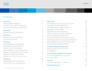 prod_brochure_Cisco_IP_Phone.pdf