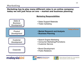 Marketing and Product Development | PPT