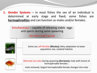 reprodective in fish 2019 | PPTX