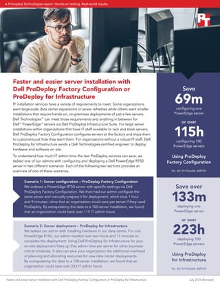 Faster and easier server installation with Dell ProDeploy Factory ...