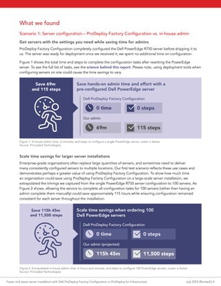 Faster and easier server installation with Dell ProDeploy Factory ...