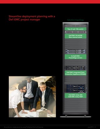 Be production-ready sooner by using ProDeploy Plus for Enterprise | PDF ...