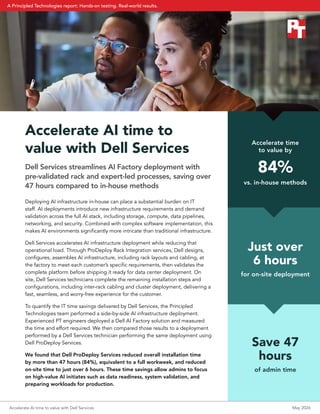 Accelerate AI time to value with Dell Services | PDF