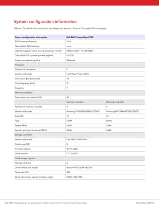 Dell EMC™ ProDeploy set up a production-ready environment in less time ...