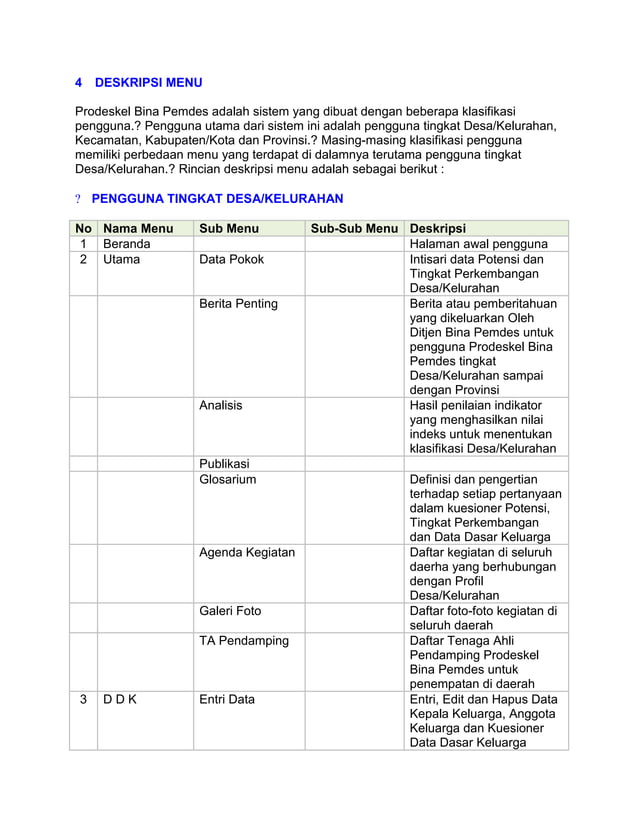 PRODESKEL - MANUAL BOOK 2023.docx