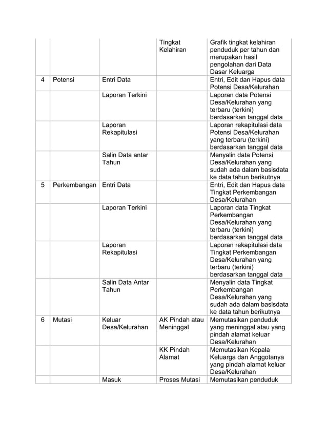 PRODESKEL - MANUAL BOOK 2023.docx