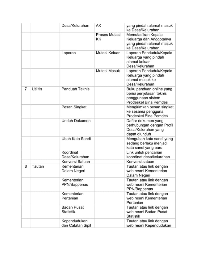 PRODESKEL - MANUAL BOOK 2023.docx