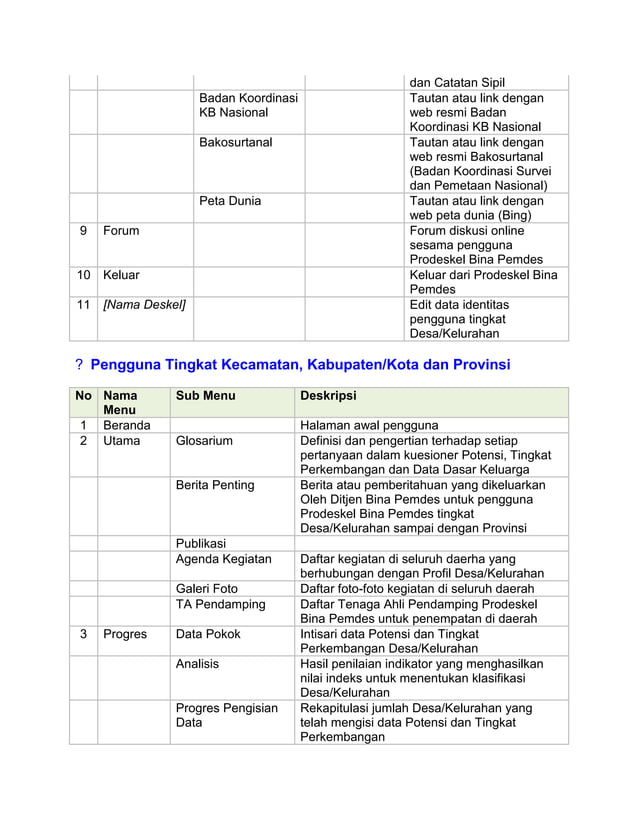 PRODESKEL - MANUAL BOOK 2023.docx
