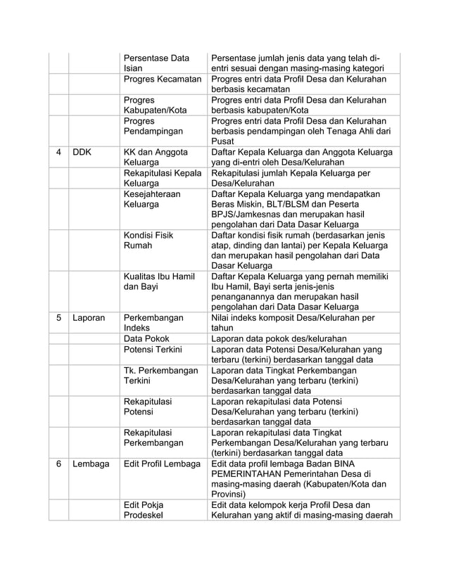 PRODESKEL - MANUAL BOOK 2023.docx