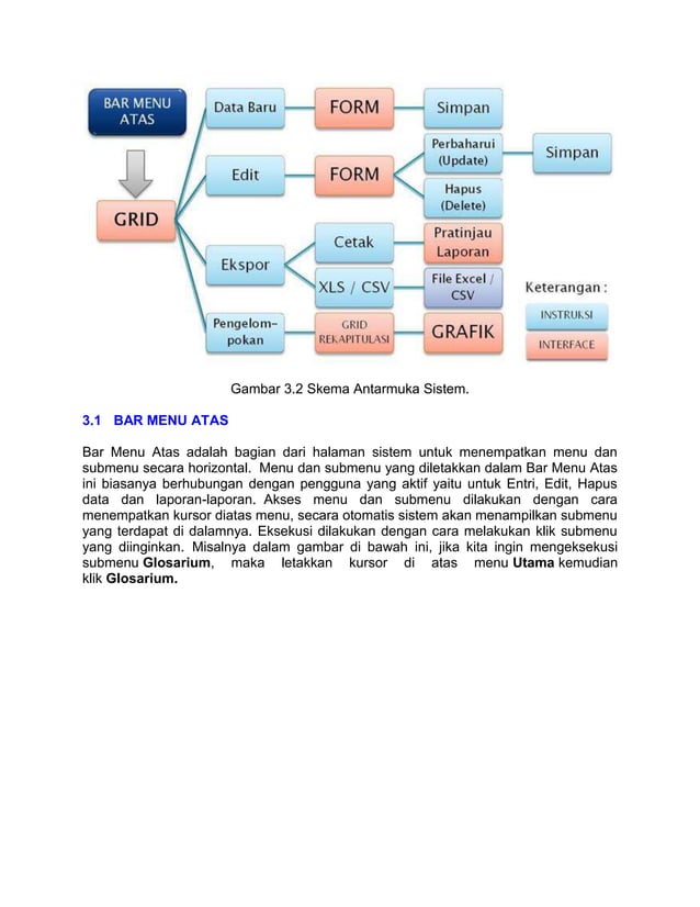 PRODESKEL - MANUAL BOOK 2023.docx