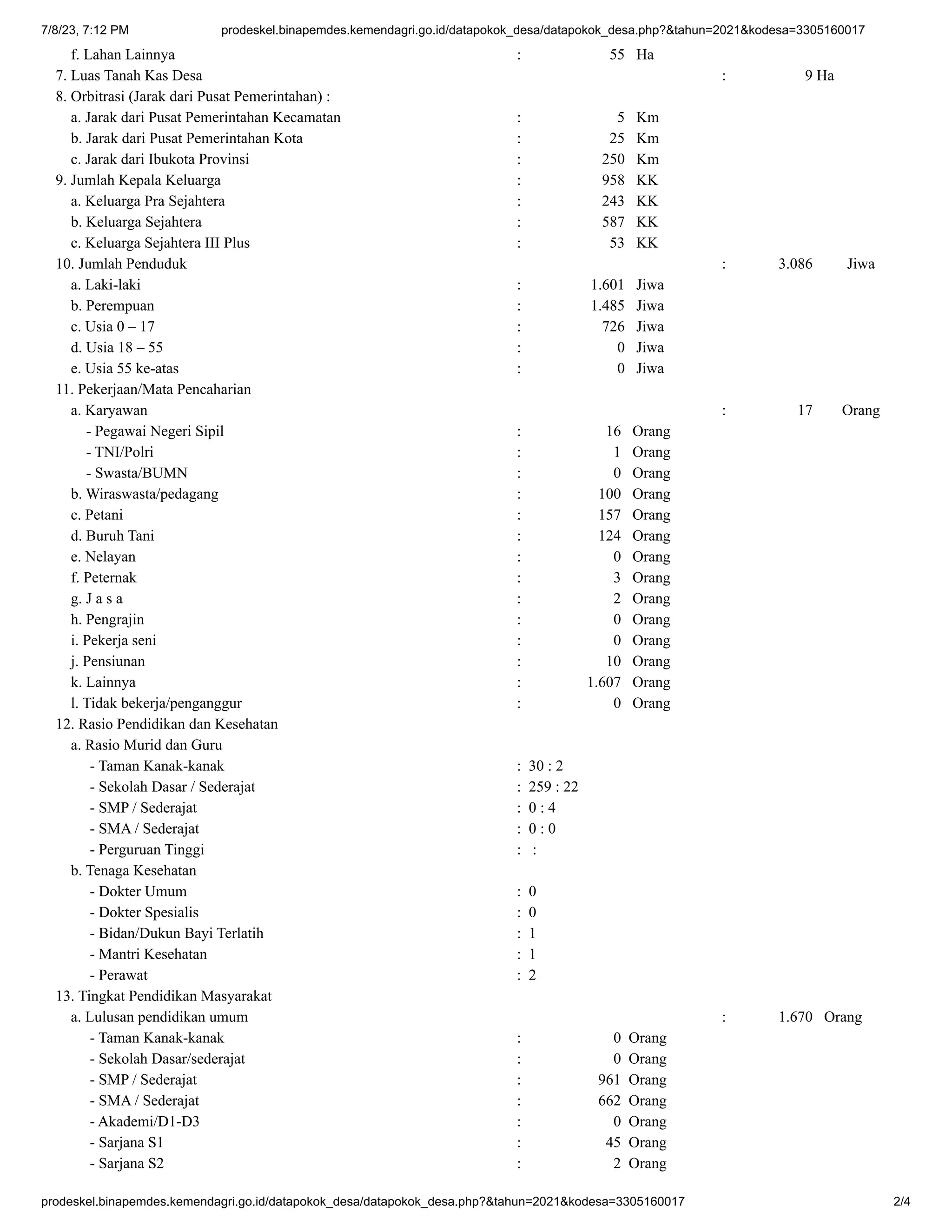 PRODESKEL 2021 | PDF
