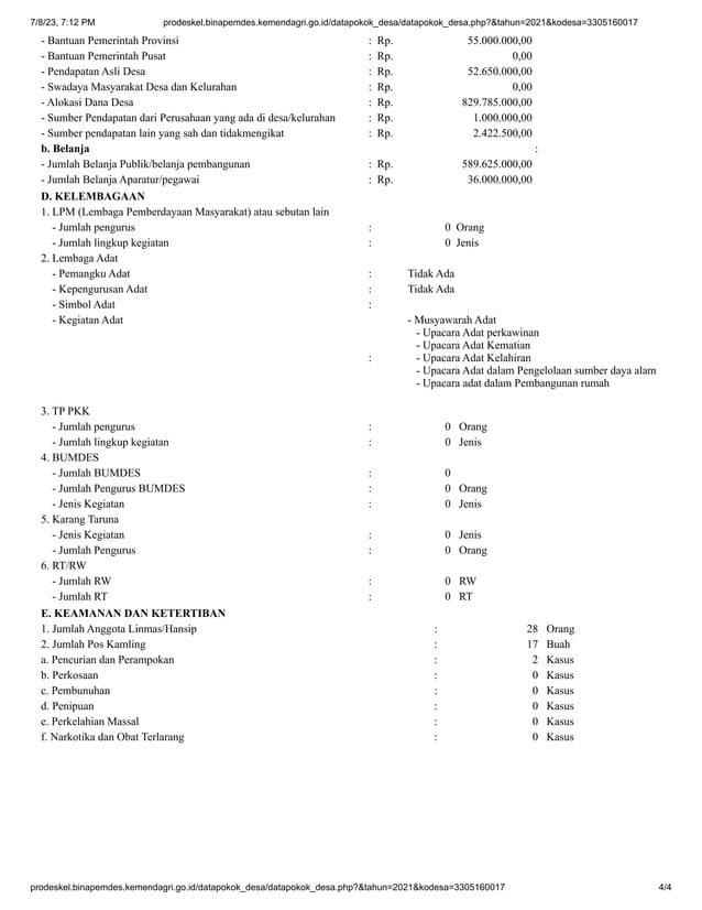 PRODESKEL 2021 | PDF