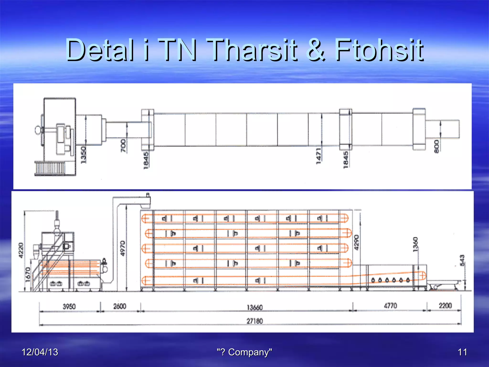 Prodhimi pastave | PPT