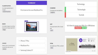 Prodigy Overview | PPTX
