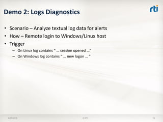 Remote Log Analytics Using DDS, ELK, and RxJS | PDF