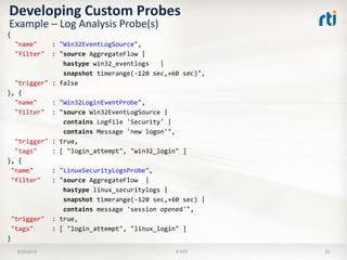 Remote Log Analytics Using DDS, ELK, and RxJS | PDF