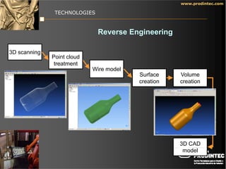 Prodintec Design Area V040310 | PPT