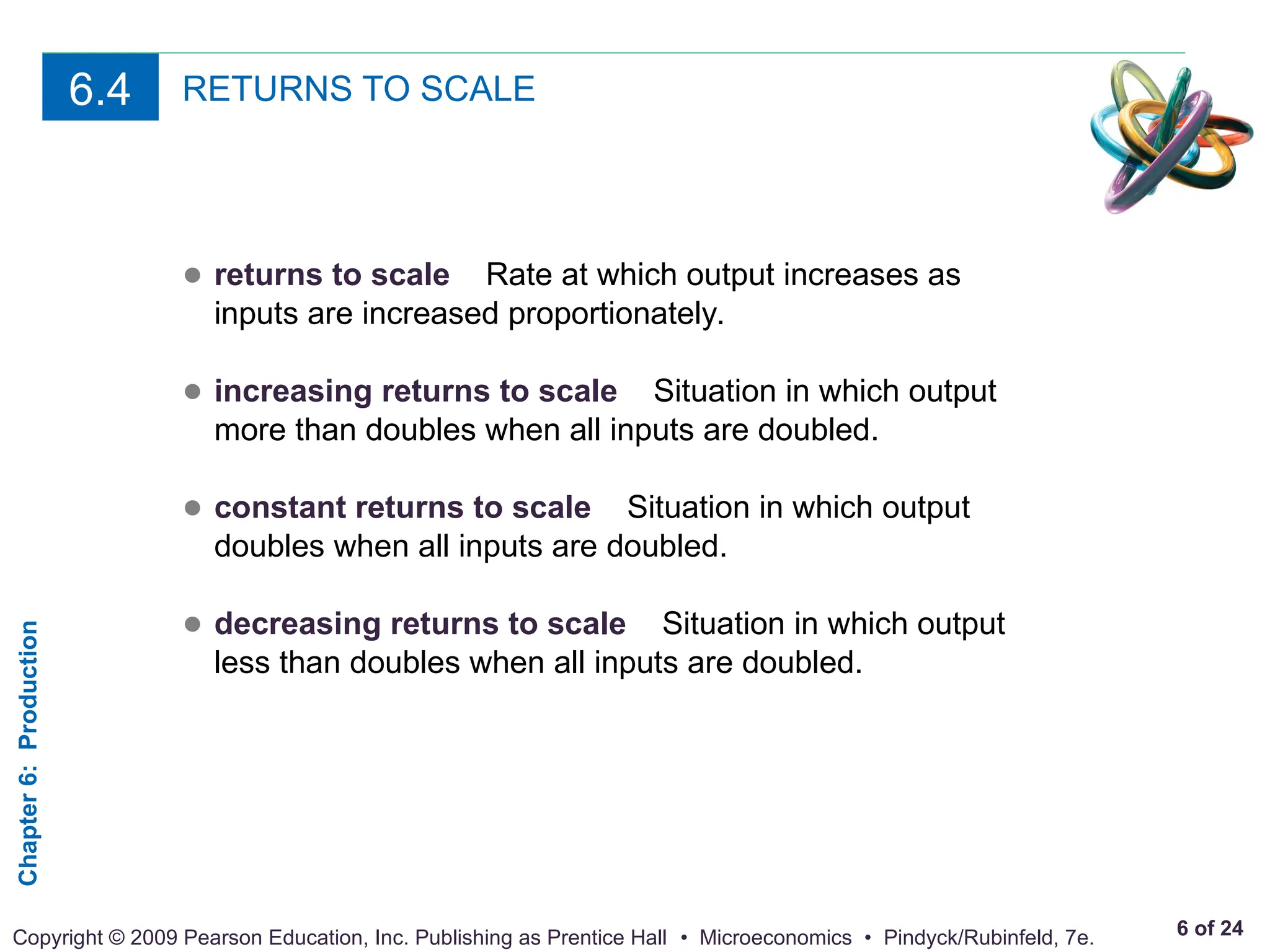 production chapter slides microeconomics.ppt