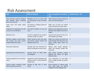 Prod management production template stage 3 2015 1 | PPT