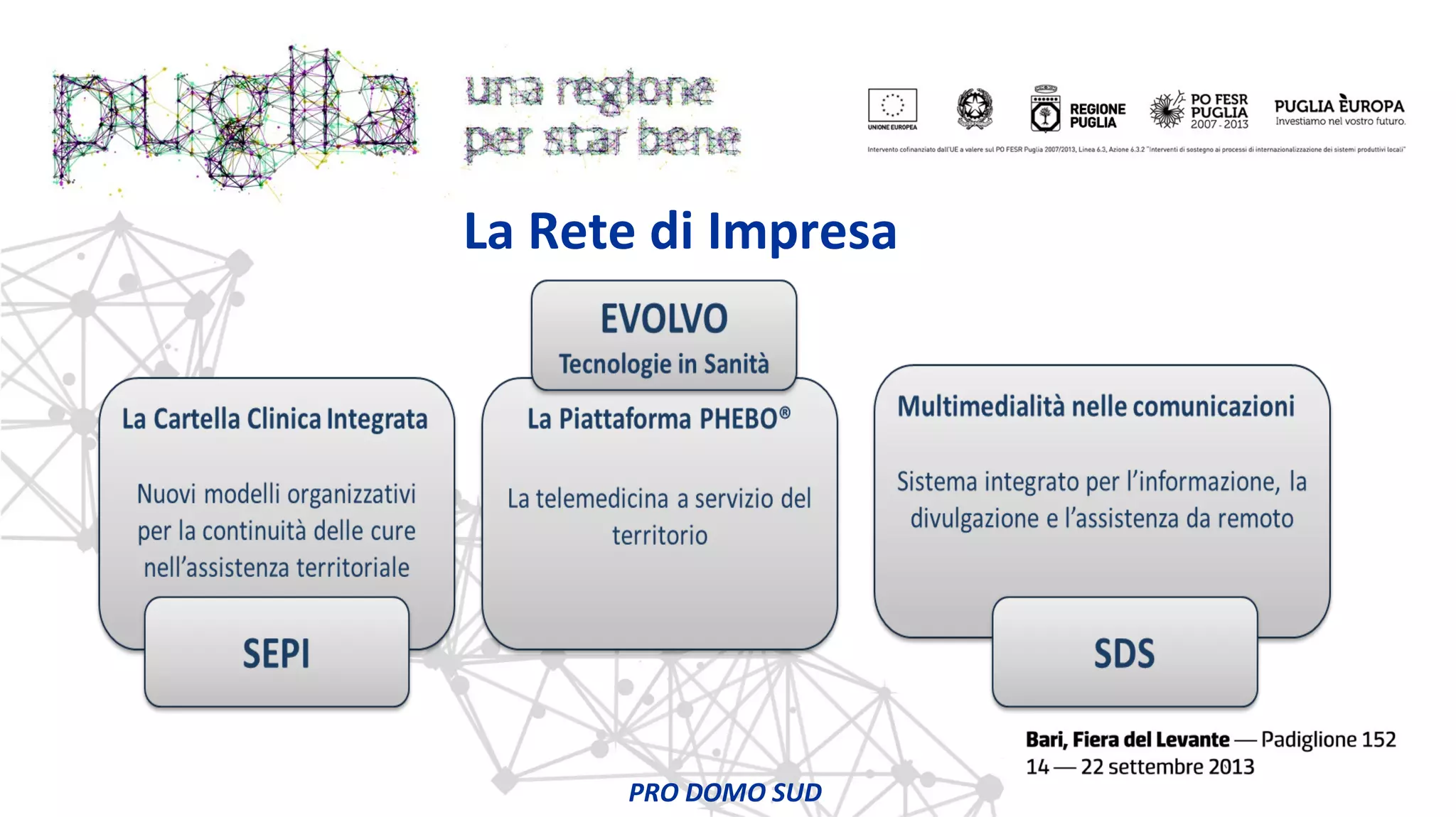 Pro Domo Sud - Presentazione iniziale | PPT