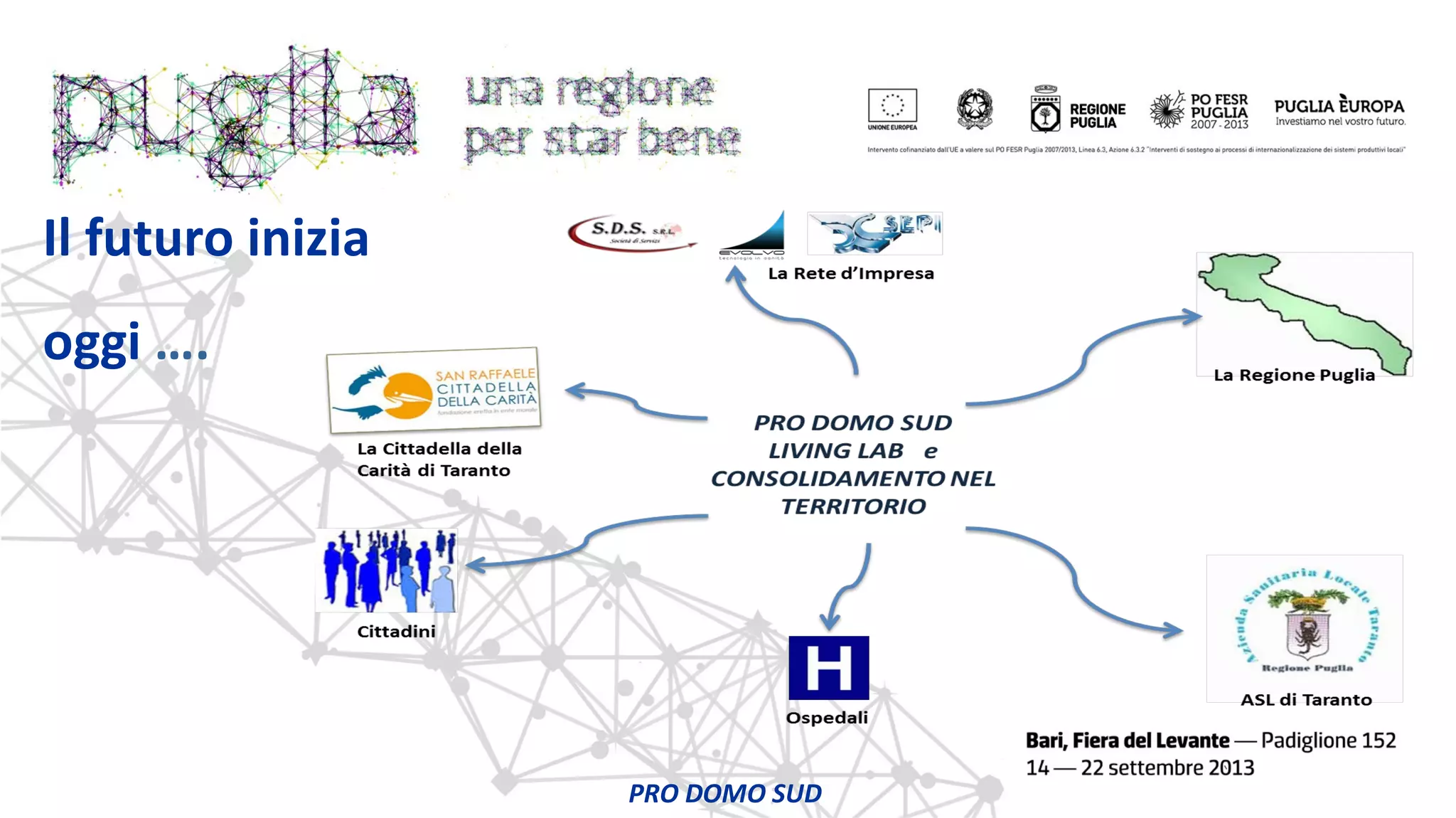 Pro Domo Sud - Presentazione iniziale | PPT