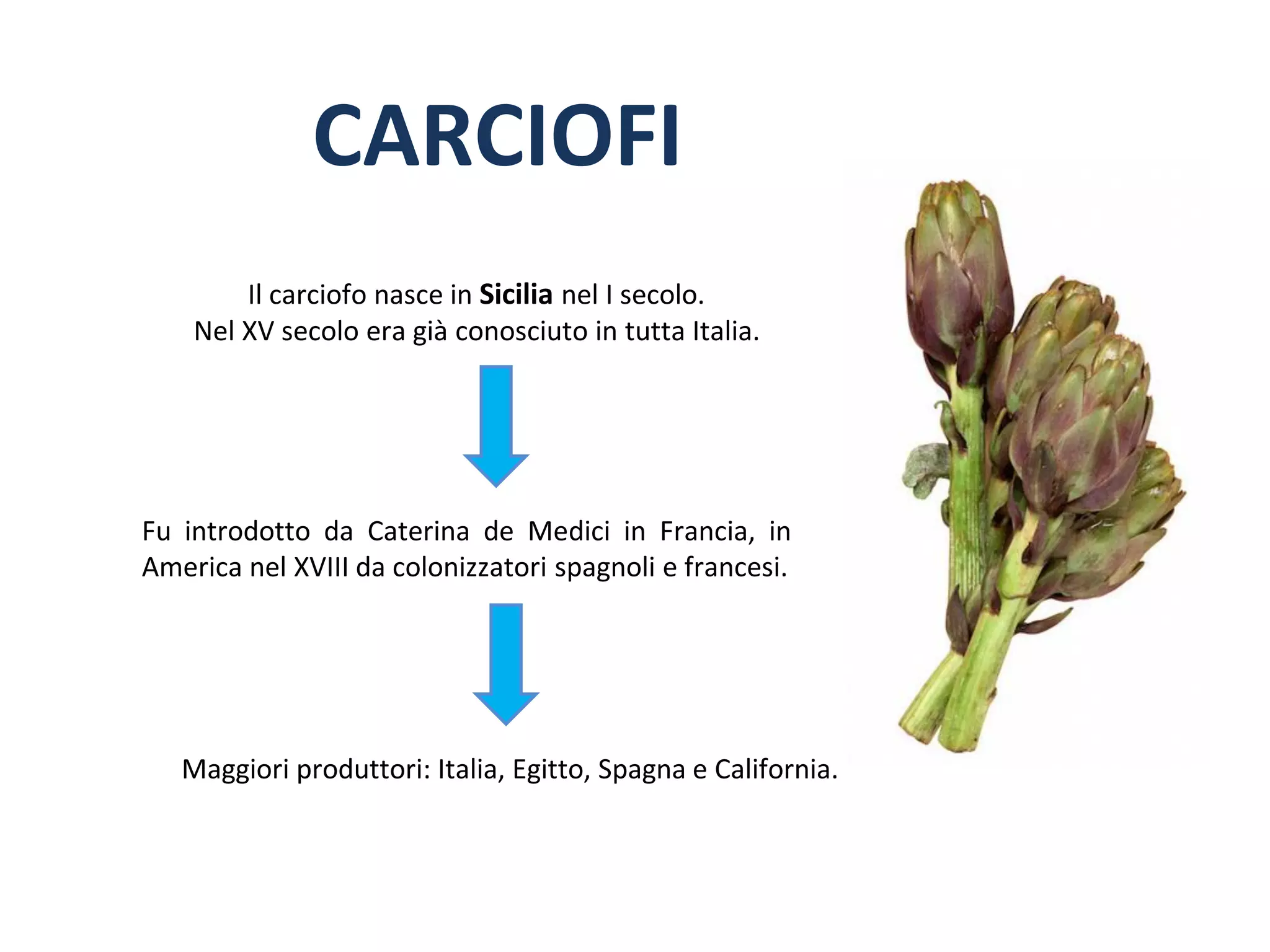 Prodotti a Km Zero Eataly | PPT | Free Download