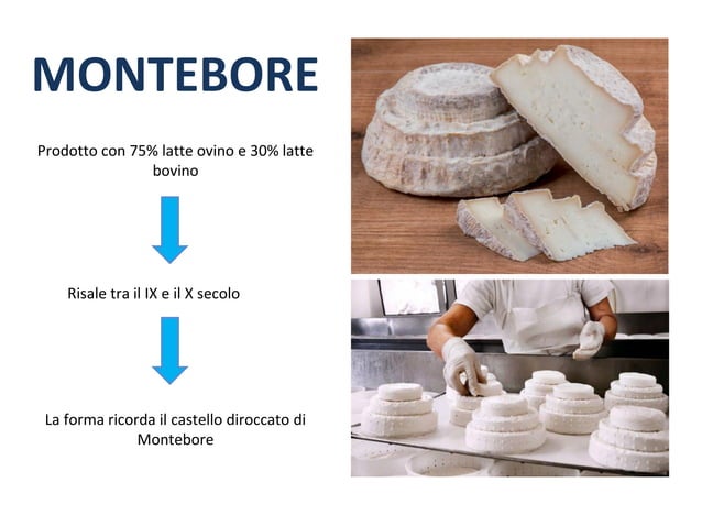 Prodotti a Km Zero Eataly | PDF