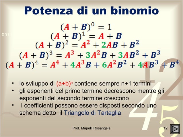 Prodotti notevoli | PPS