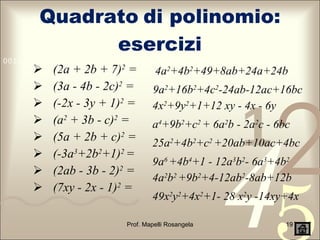 Prodotti notevoli | PPS