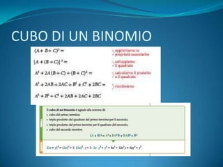 Prodotti notevoli | PPTX