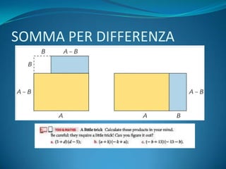 Prodotti notevoli | PPTX
