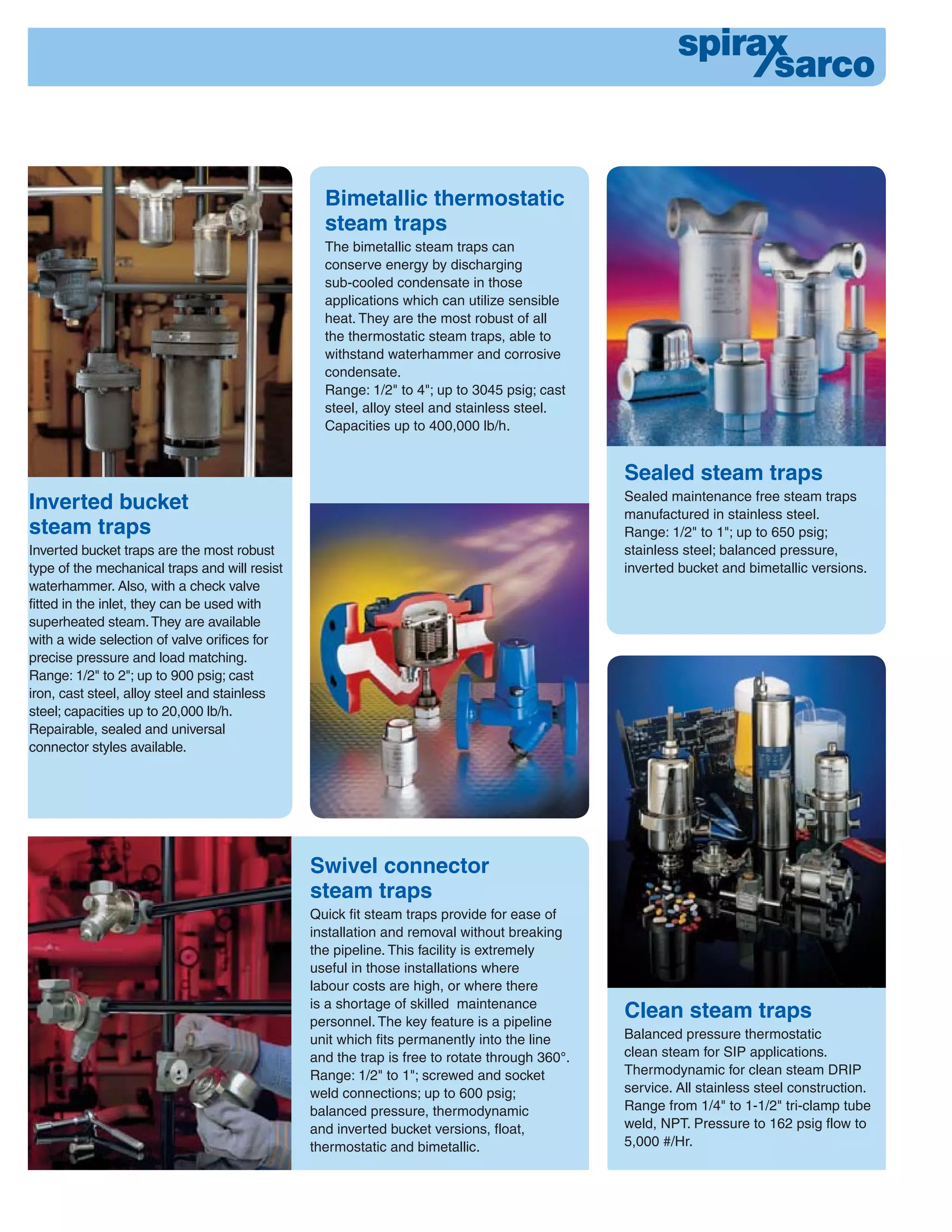 Spirax Sarco Product Overview | PDF