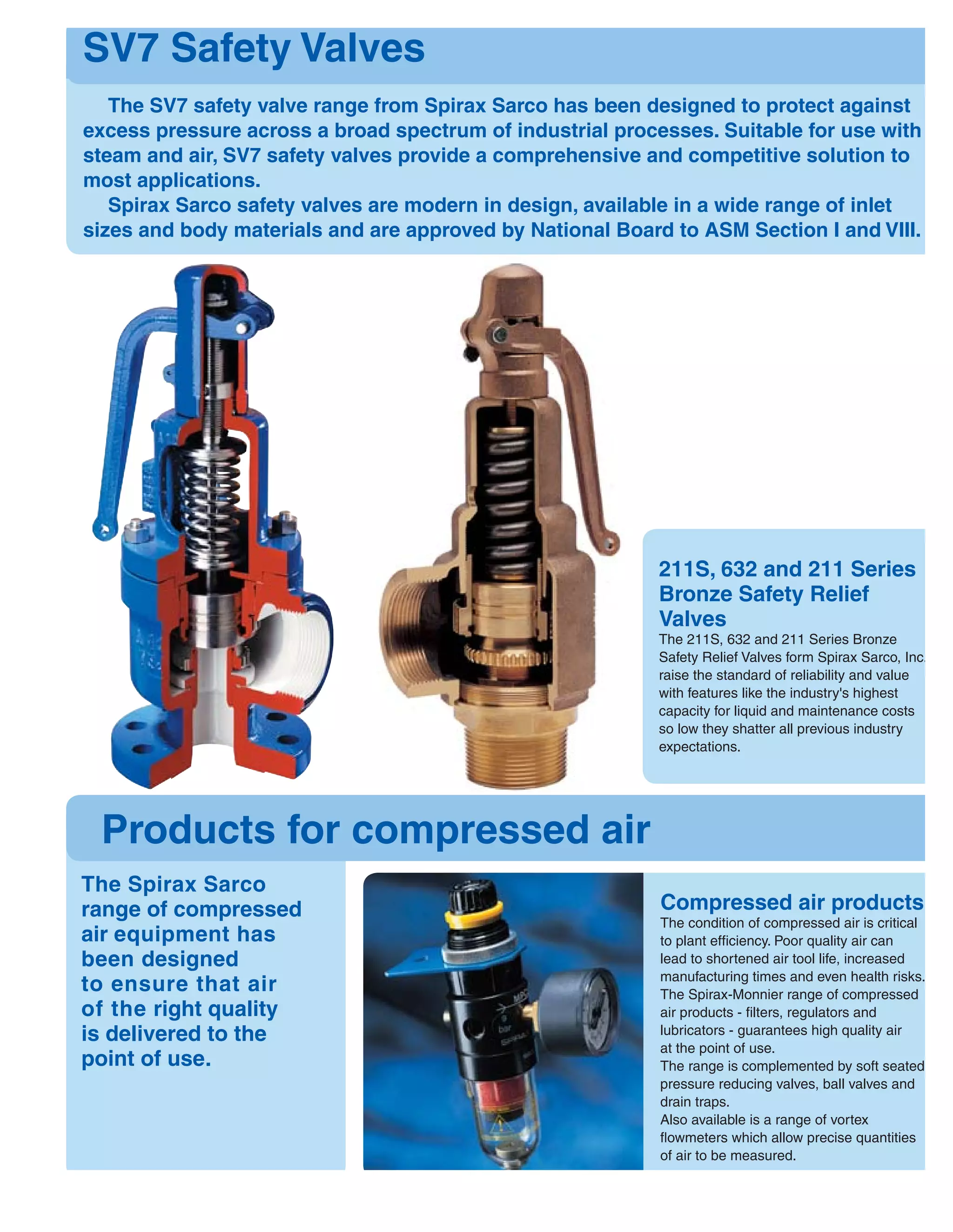 Spirax Sarco Product Overview | PDF