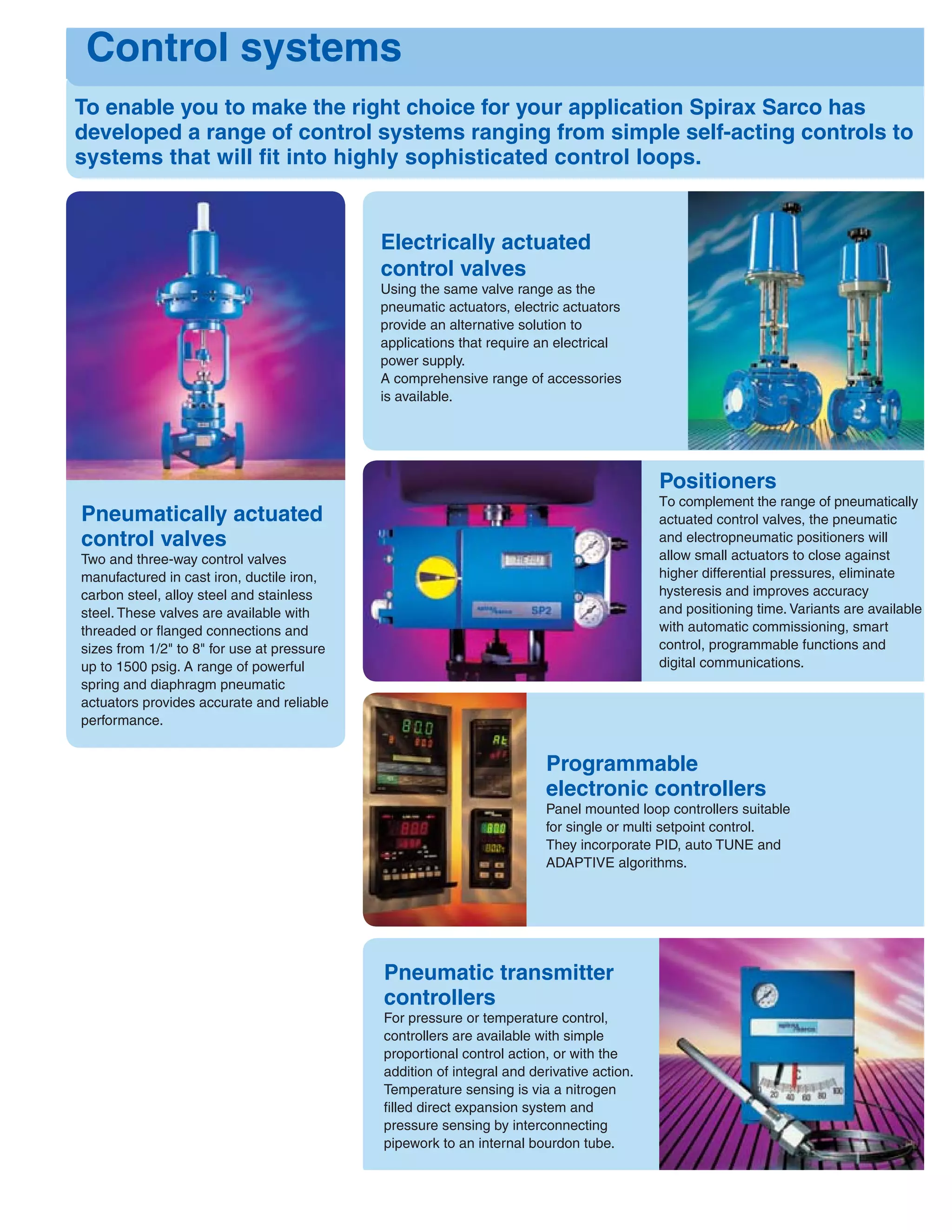 Spirax Sarco Product Overview | PDF