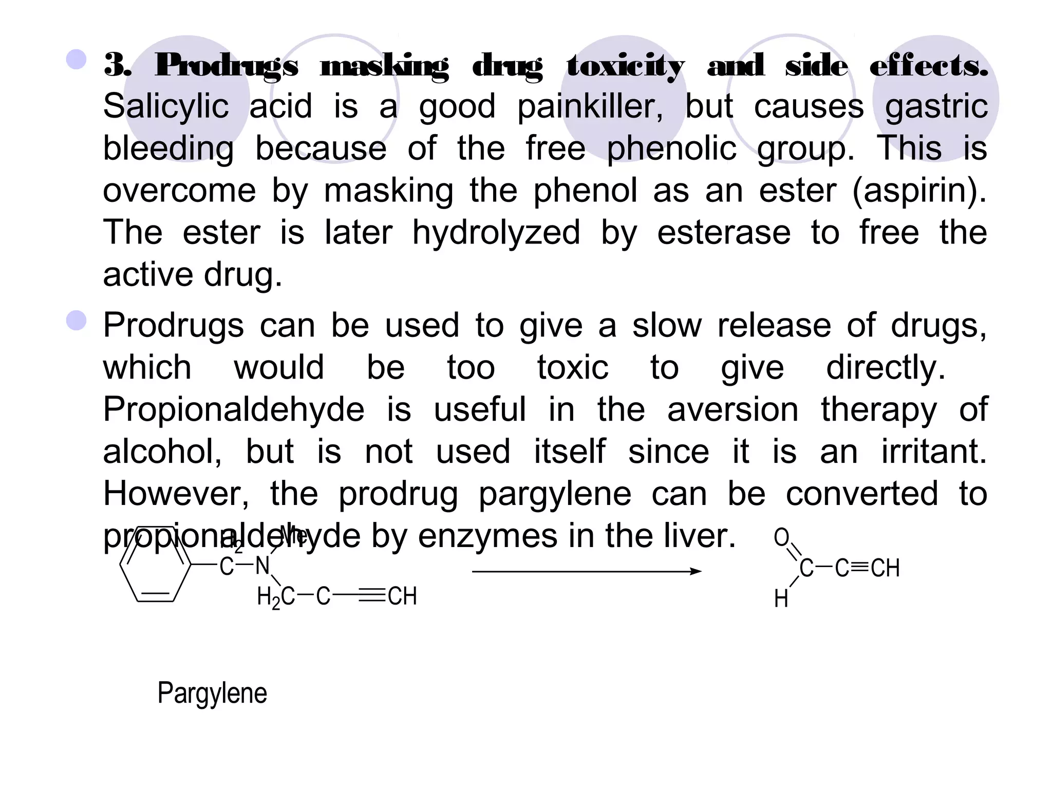 Prodrug | PPT