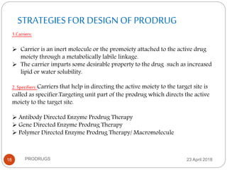 Targeted drug delivery system - PRODRUGS | PPTX