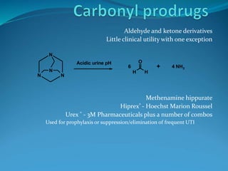 Prodrug | PPT