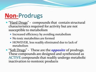 Prodrug | PPT