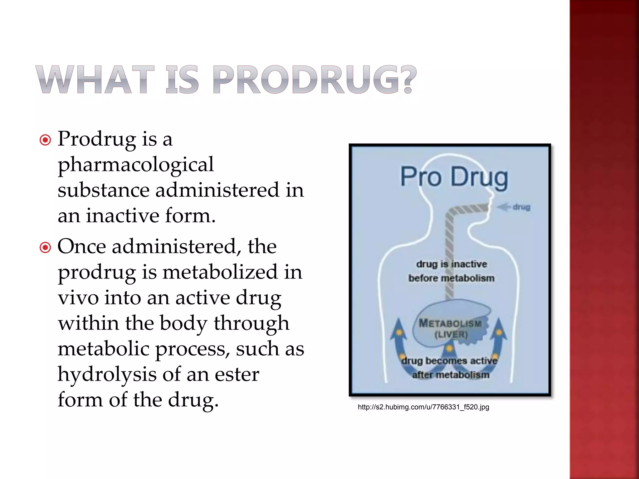 Prodrug.pptx