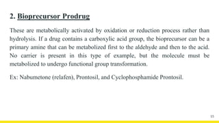prodrug.pptx