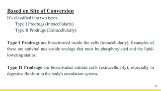 prodrug.pptx